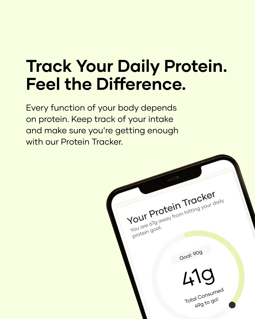 Shaklee Protein Tracker - Track Your Daily Protein - All's Well Health ...