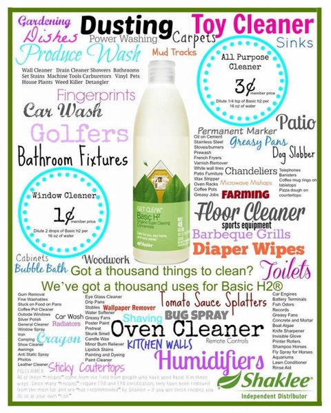 Three Reasons to Use Shaklee Basic-H2 For a Healthy Home - A Review ...